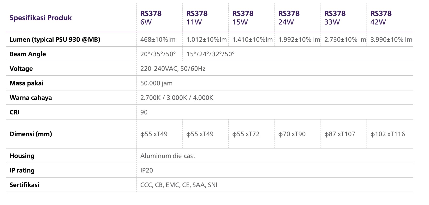 GreenSpace Flex | SKE Lighting
